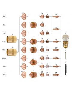 Kaliburn Plasma Cutting Parts & Consumables | Altparts